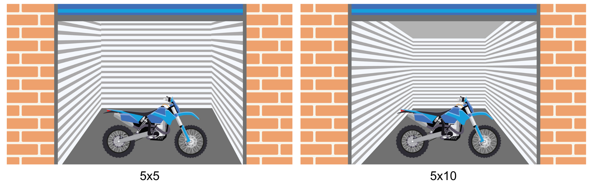 The Ultimate Dirt Bike Storage Unit Guide: 7 Things to Expect (and Get ...