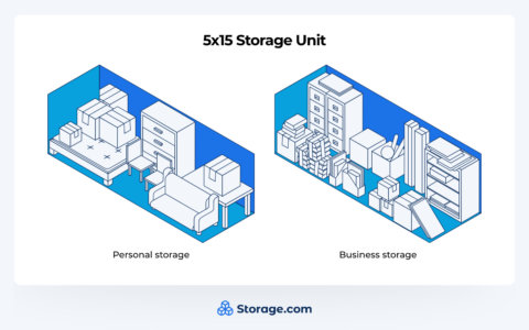 How Big is a 5x15 Storage Unit? Here’s What You Need to Know to Decide ...